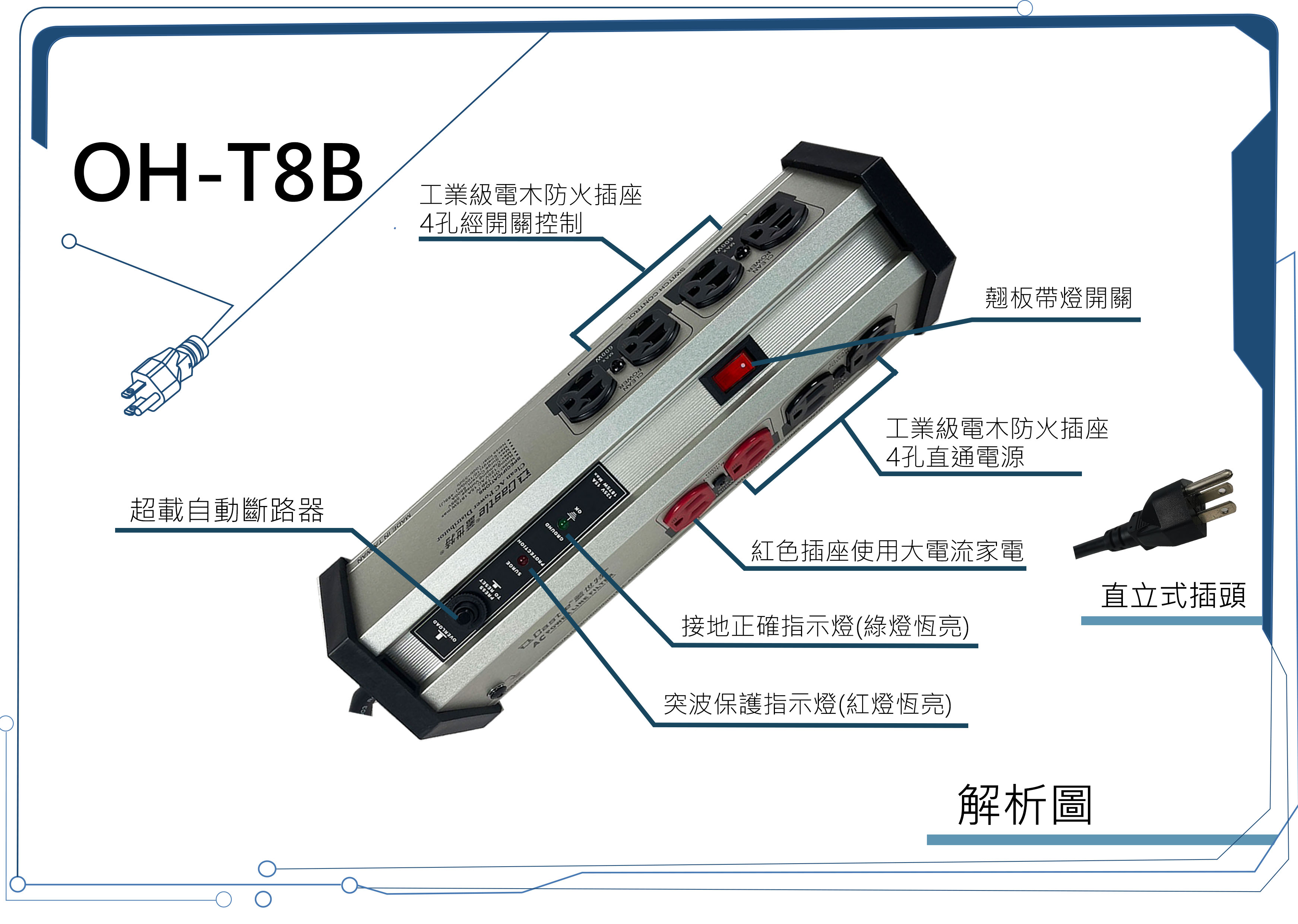 電源淨化濾波處理器
