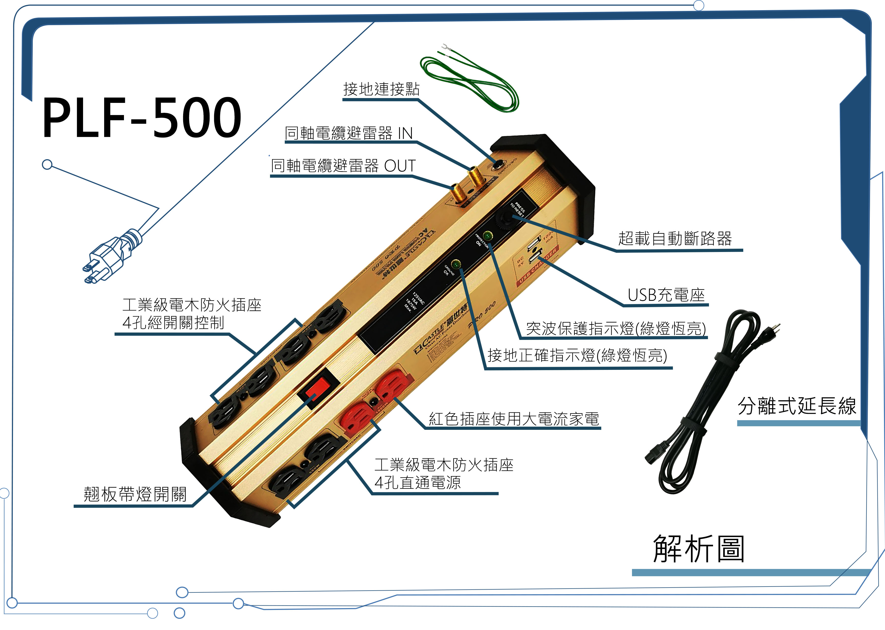 電源淨化濾波處理器